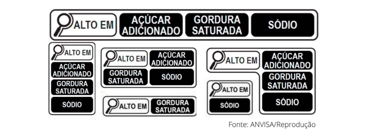 Saiba mais sobre a nova rotulagem de alimentos nas embalagens